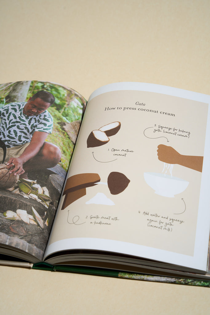 Shop Under Coconut Skies | Flo & Frankie